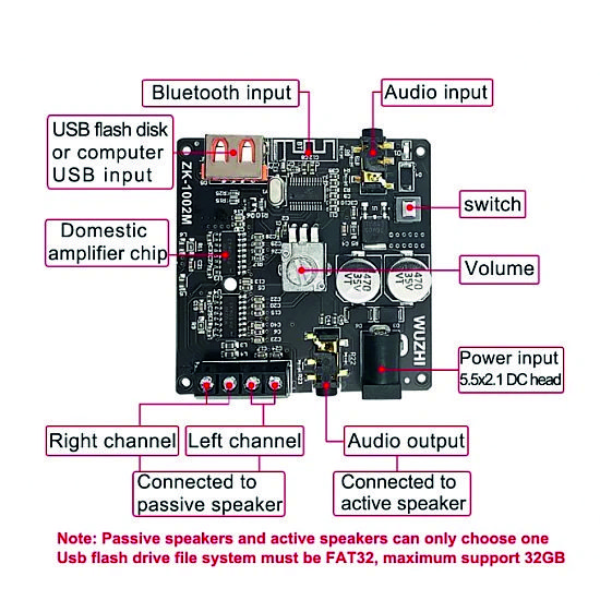 Ehawk Security Systems